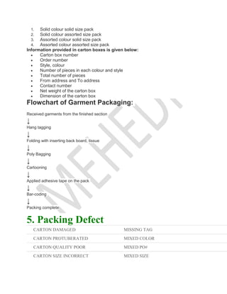 Apparel finishing process (folding and packaging) | PDF