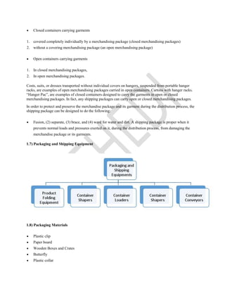 Apparel finishing process (folding and packaging) | PDF