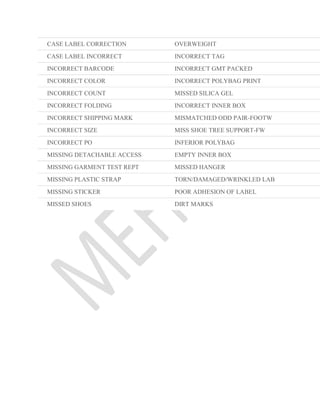 Apparel finishing process (folding and packaging) | PDF