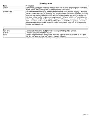Apparel glossary | PDF