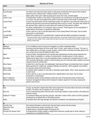 Apparel glossary | PDF
