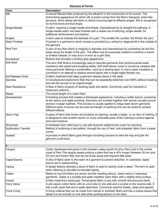 Apparel glossary | PDF