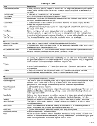 Apparel glossary | PDF