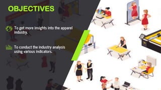 Apparel Industry Analysis | PPTX
