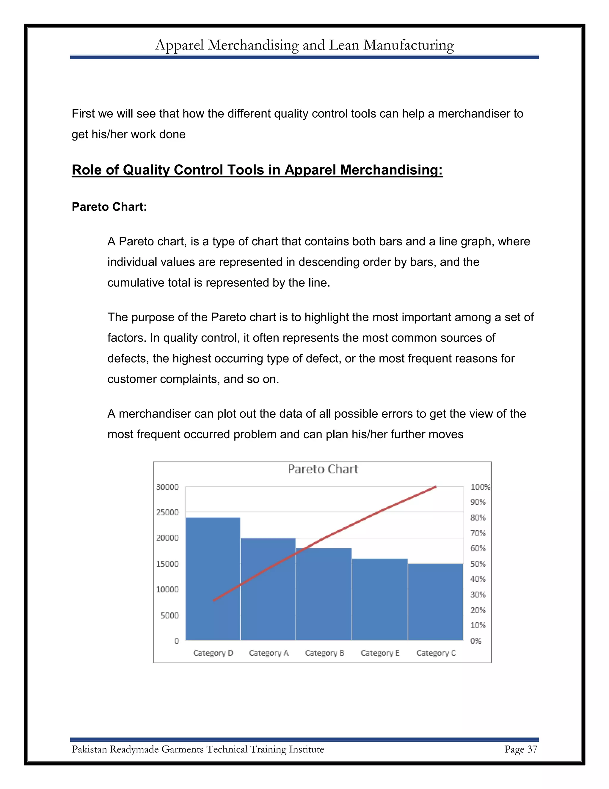 Lean Process & Merchandising Management | PDF