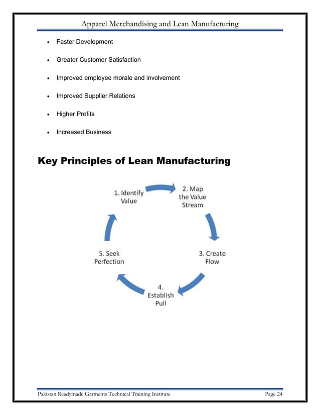 Lean Process & Merchandising Management | PDF