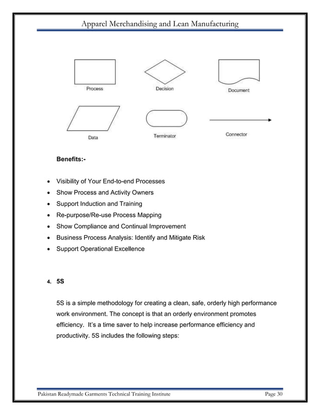 Lean Process & Merchandising Management | PDF