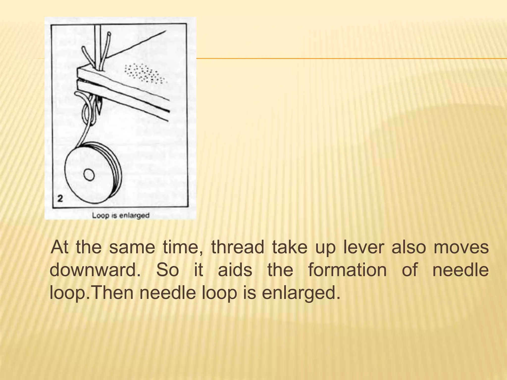 principle of lock stitch formation | PPTX | Needlework | Arts and Crafts