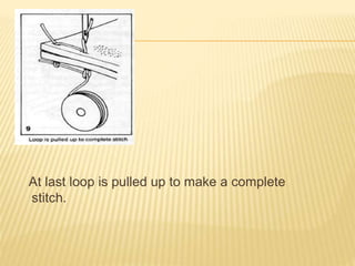 principle of lock stitch formation | PPTX | Needlework | Arts and Crafts