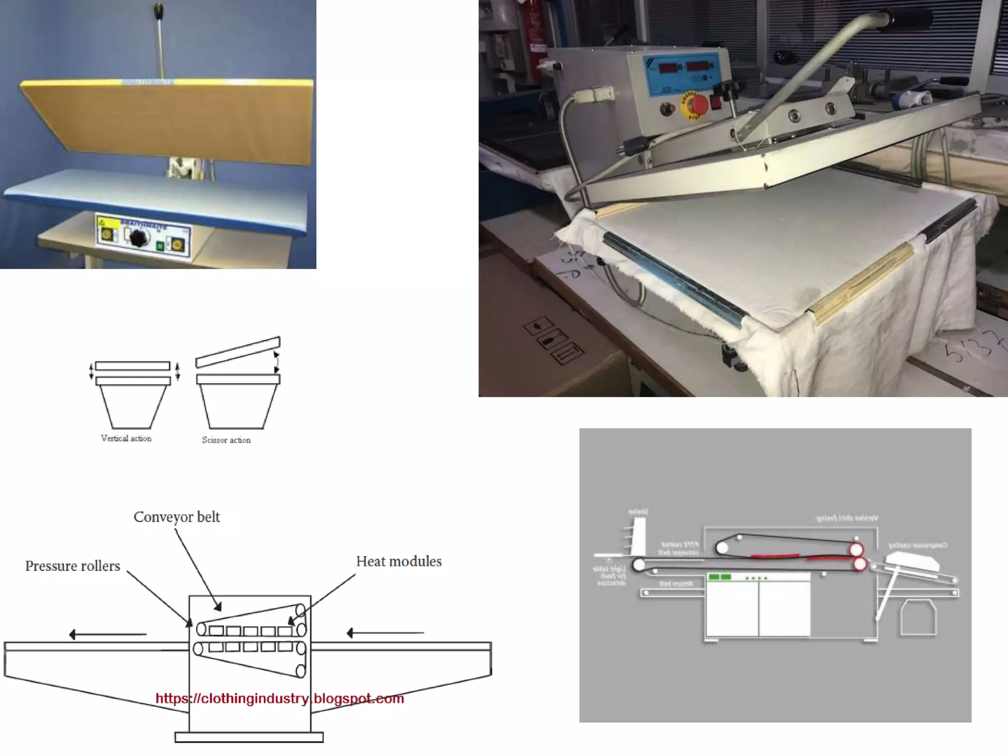 CUTTING DEPARTMENT OF APPAREL INDUSTRY. | PPTX