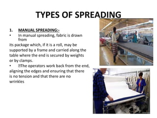 CUTTING DEPARTMENT OF APPAREL INDUSTRY. | PPTX