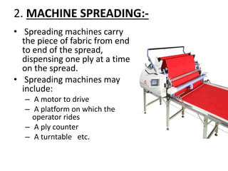 CUTTING DEPARTMENT OF APPAREL INDUSTRY. | PPTX