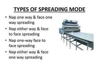 CUTTING DEPARTMENT OF APPAREL INDUSTRY. | PPTX