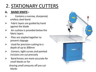 CUTTING DEPARTMENT OF APPAREL INDUSTRY. | PPTX