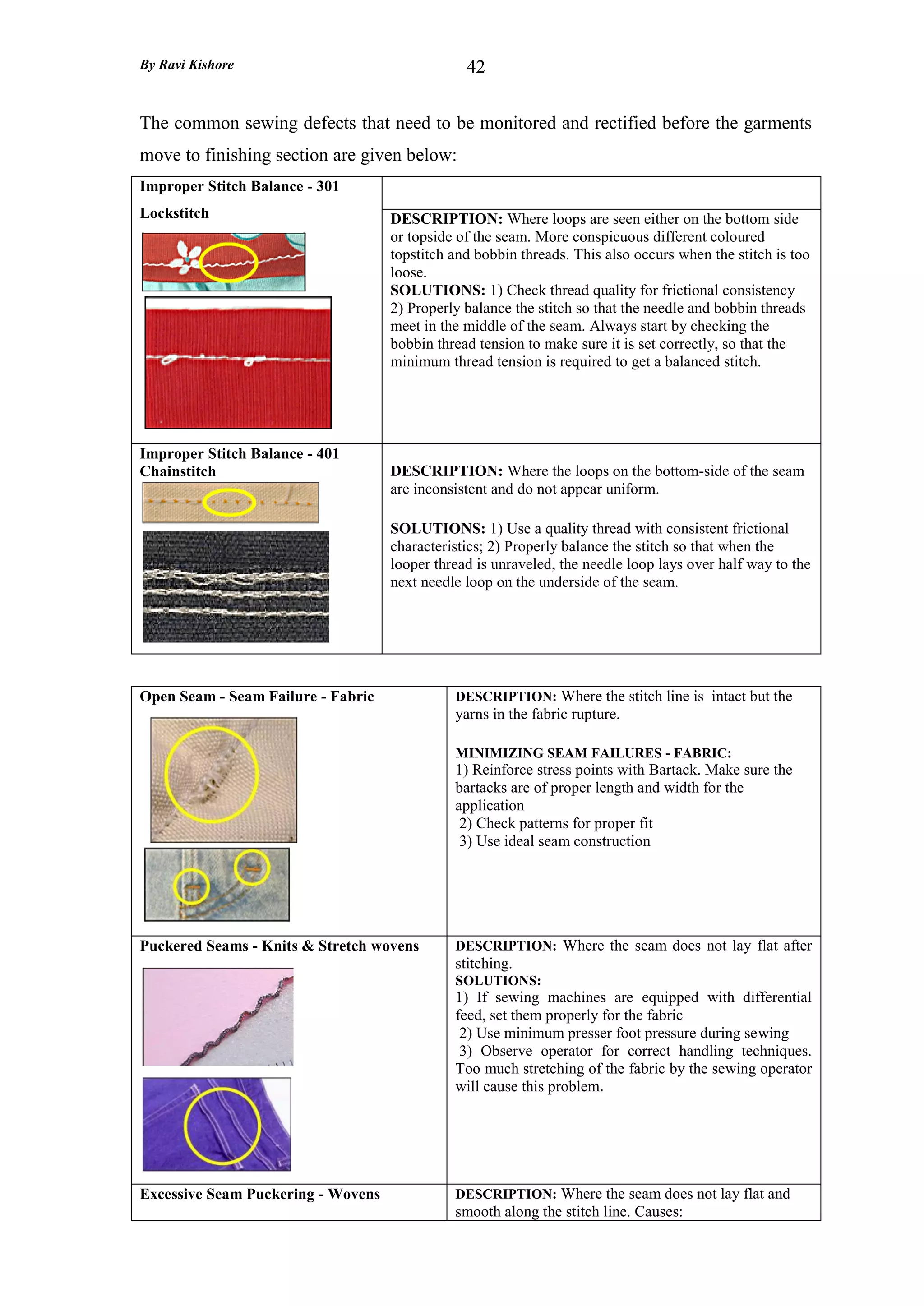 Apparel production process | PDF | Needlework | Arts and Crafts