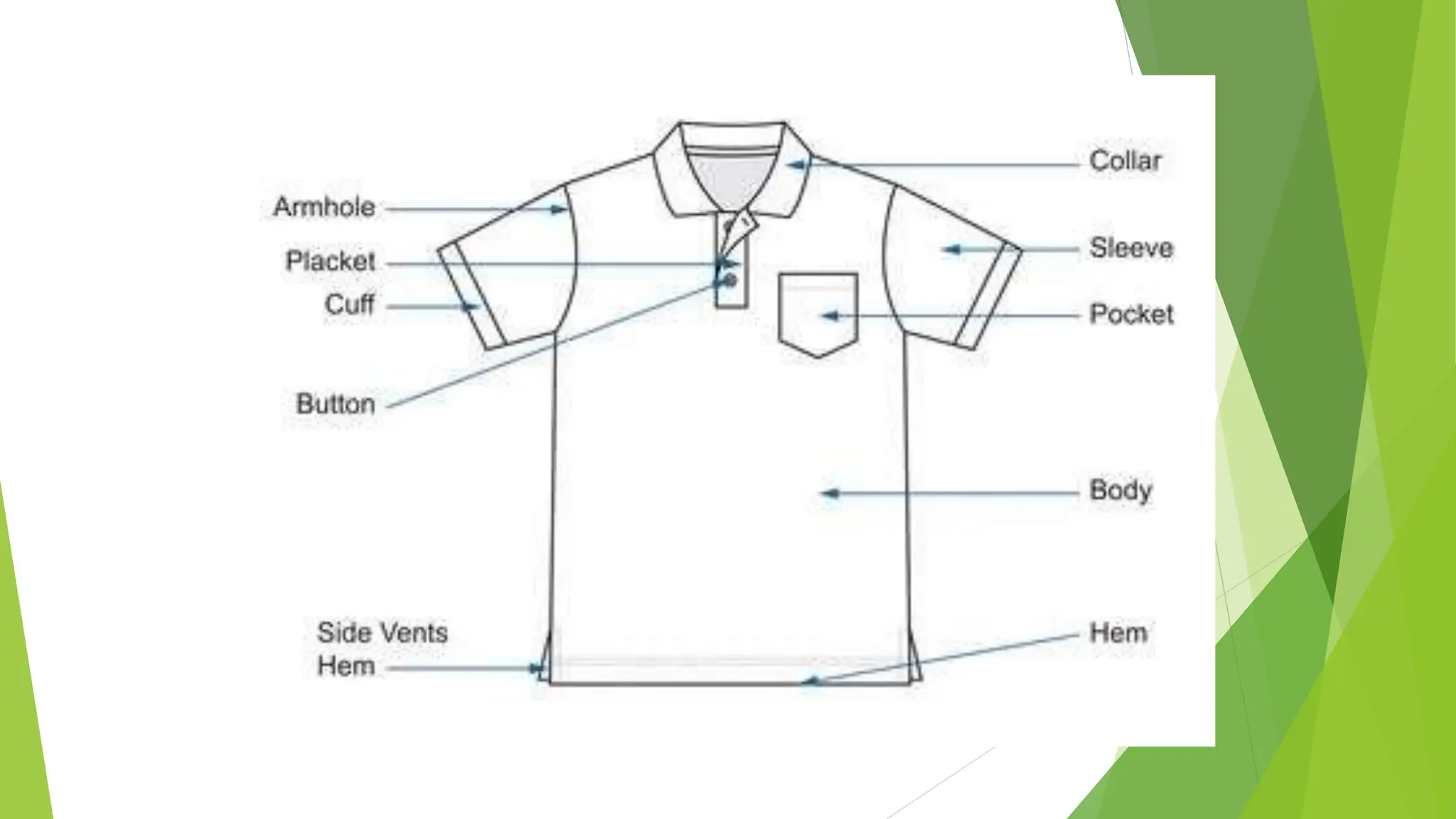 Apparel Quality Control Management (Garments Measurements).pptx