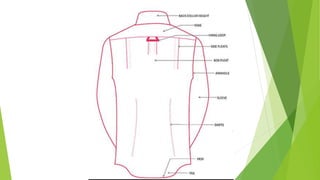 Apparel Quality Control Management (Garments Measurements).pptx