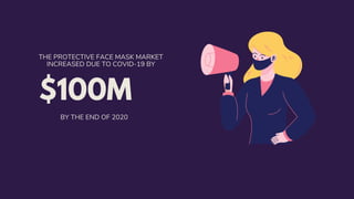 Apparel to Masks: A Temporary Transition or Permanent Fixture? | PDF ...