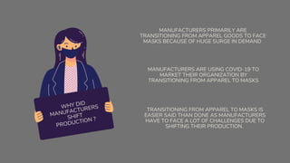 Apparel to Masks: A Temporary Transition or Permanent Fixture? | PDF ...