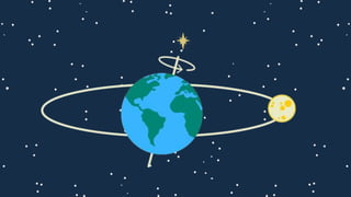 APPARENTMOTION OF OF STARS AND CONSTELLATION | PPTX