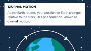 APPARENTMOTION OF OF STARS AND CONSTELLATION | PPTX