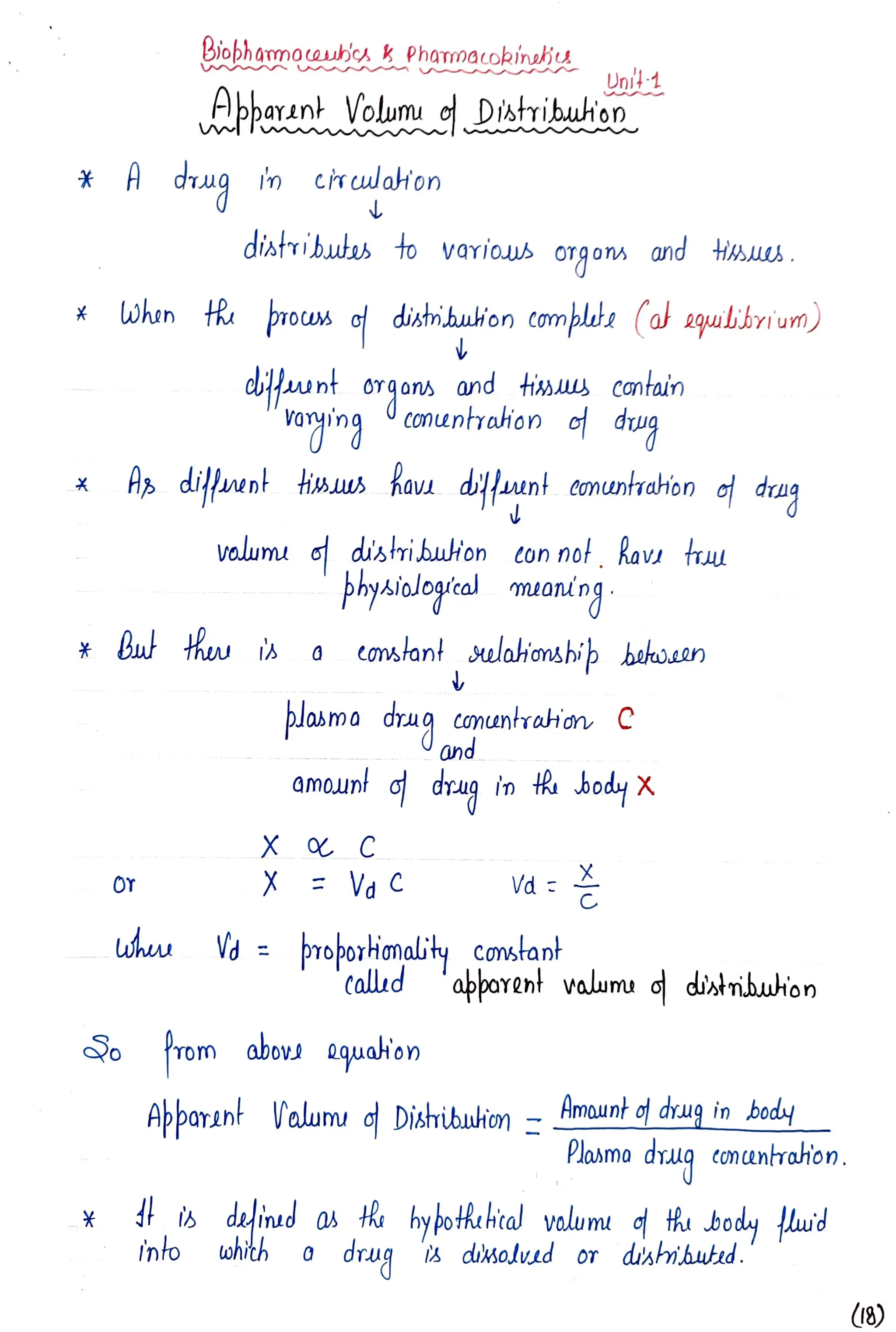 _Apparent Volume of Distribution.....pdf