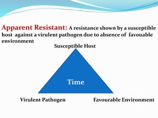 Apparent vs True resistance | PPTX