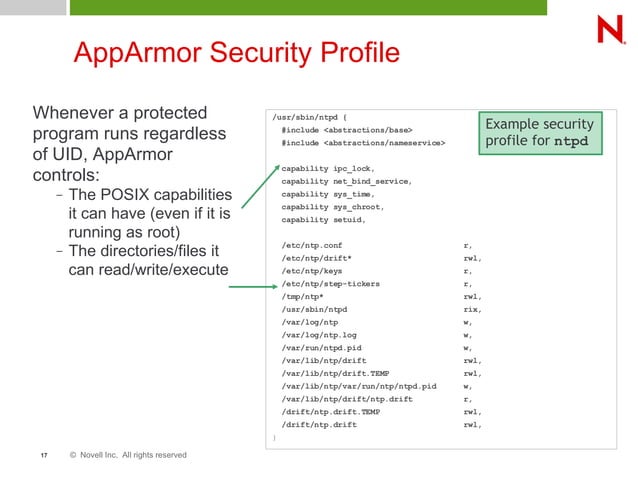 App armor structure | PPT