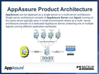 App assure deployment_planning_guide | PPT