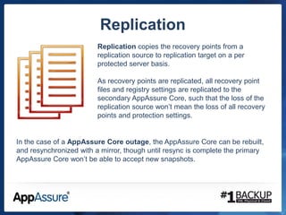 App assure replication | PPT