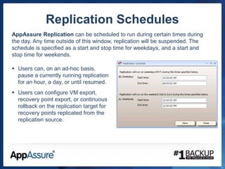 App assure replication | PPT