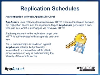 App assure replication | PPT