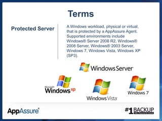 App assure replication | PPT