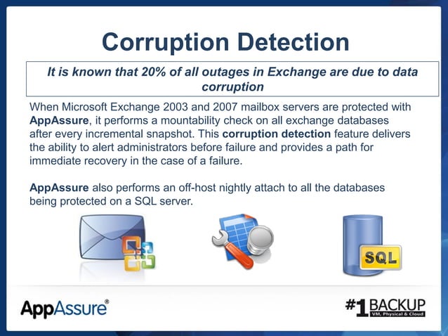 App assure unique_features | PPT
