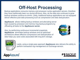 App assure unique_features | PPT