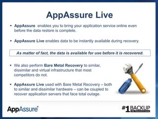 App assure unique_features | PPT