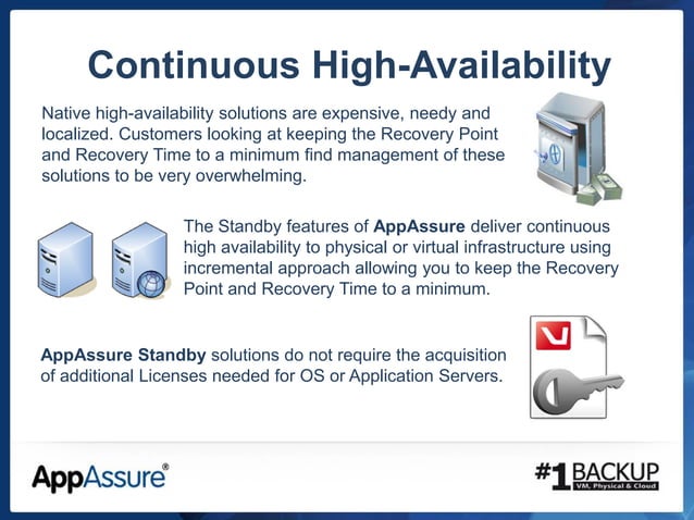 App assure unique_features | PPT