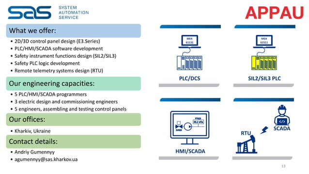 APPAU presentation at CSIA conference | PPT