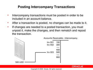 App b intercompanytrans | PPT