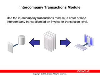 App b intercompanytrans | PPT