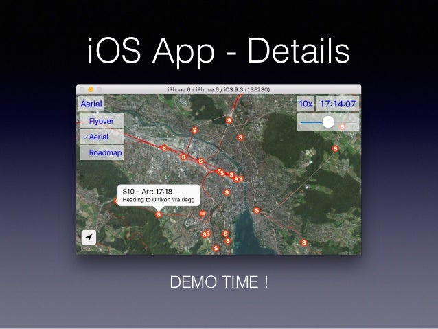 MapKit and SwissTrains