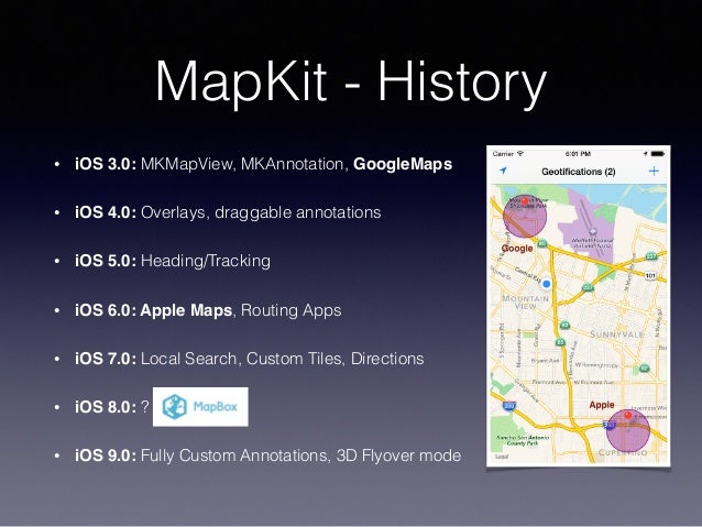 MapKit and SwissTrains