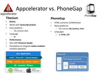 Appcelerator meetup rockstart | PPT