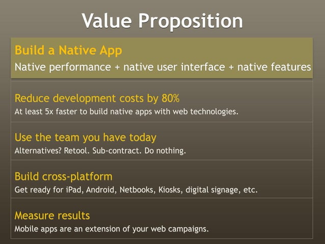 Appcelerator Overview | PPT