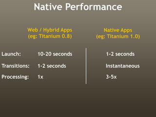 Appcelerator Overview | PPT