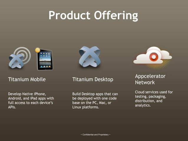 Appcelerator Overview | PPT