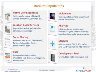 Appcelerator Titanium App Development | PPT