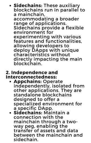 Appchains vs. Sidechains Unraveling the Differences for DApp Development.pdf