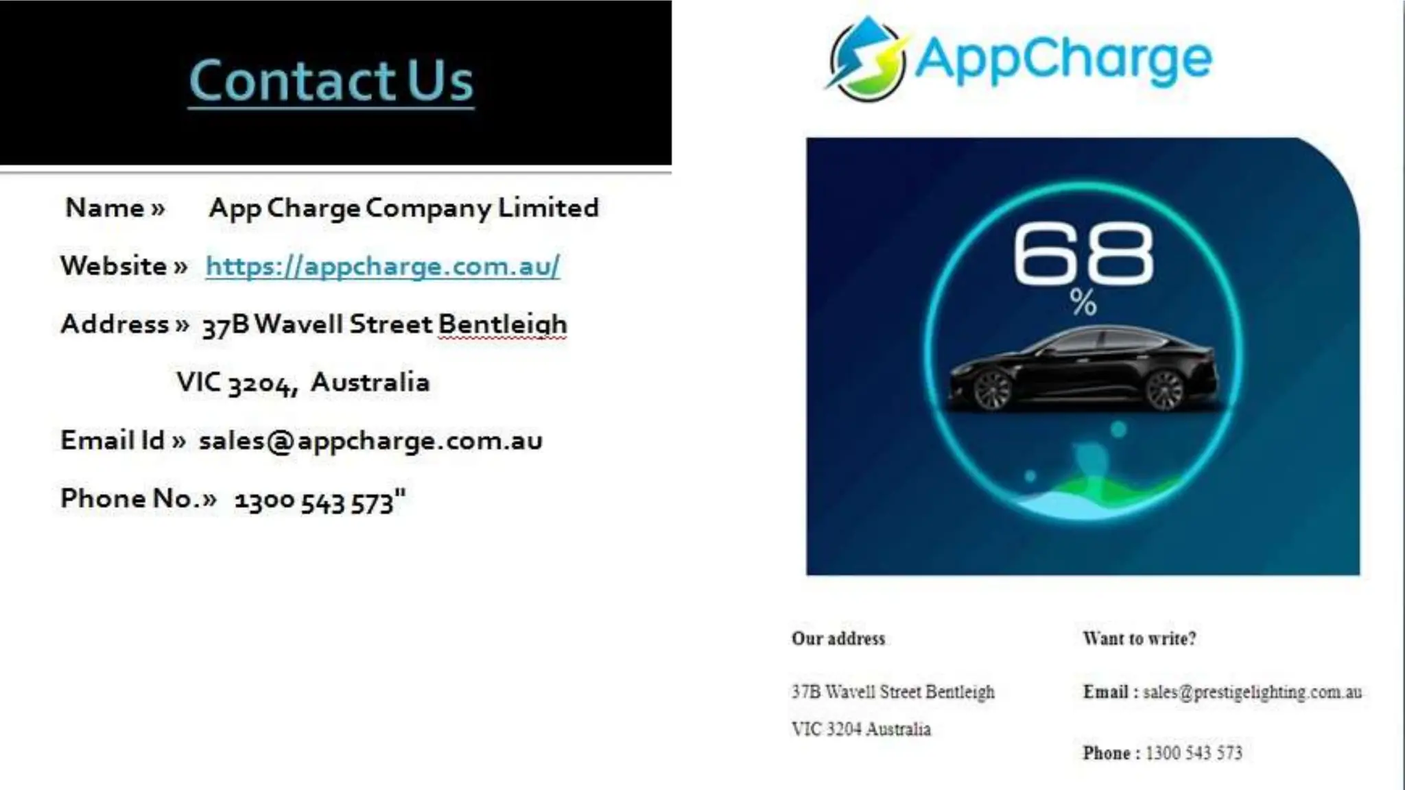 AppCharge Electric Car Home Charger.pptx