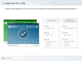 App check pro_표준제안서_z | PDF